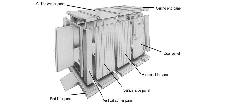 Walk-In Test Chambers | Temperature & Humidity Controlled Chamber