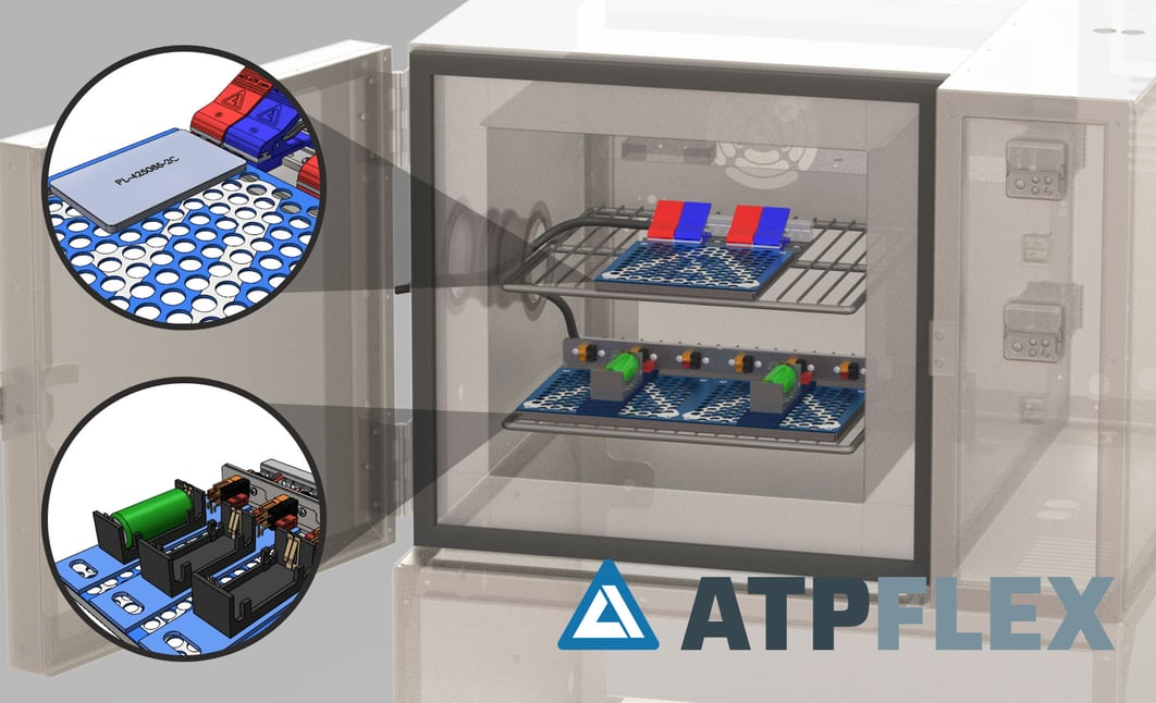 Meet ATPFLEX - The Flexible Battery Testing Solution