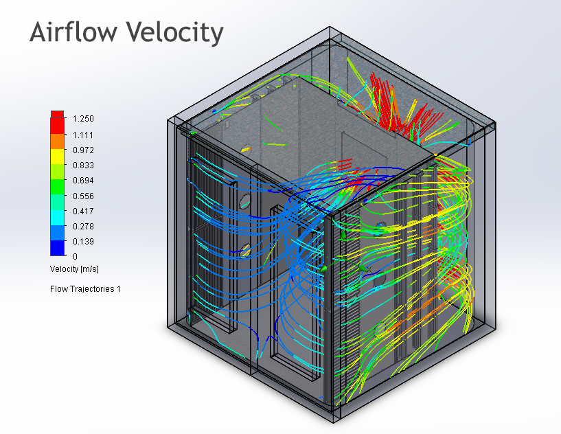 HIGH PERFORMANCE TEMPERATURE CHAMBER 264 CU FT